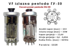 [Cần mua] - Bóng đèn GU-50 (ГУ-50)(FU-50) (P50, P50/2) | VNAV - Mạng ...