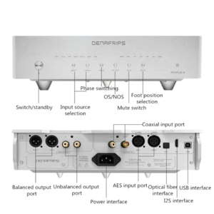 Bán Denafrips Pontus II R2R | VNAV - Mạng Nghe nhìn Việt nam